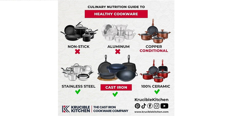 Krucible Kitchen Cast Iron Cookware and Serve-ware, Made in Pakistan